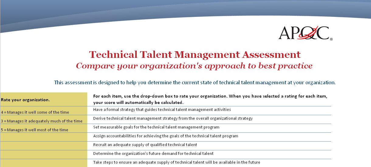 Tool: Quickly Set Your Technical Talent Priorities | APQC